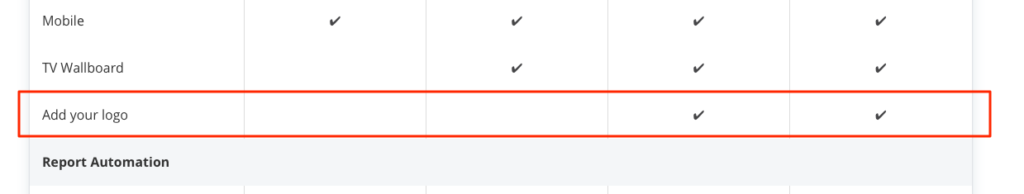 The Ultimate Guide to Viral Marketing | Cloudsponge