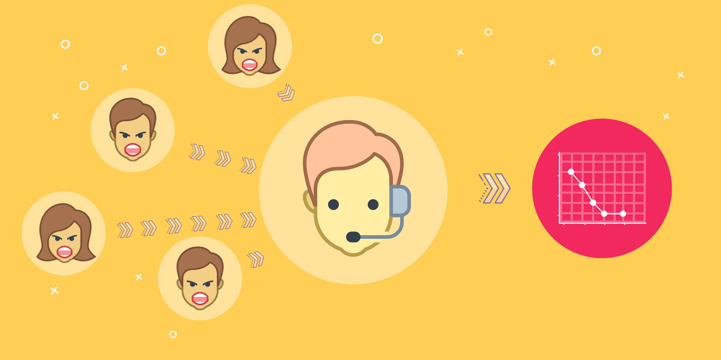 Is Poor User Experience Stalling Your Company's Growth?