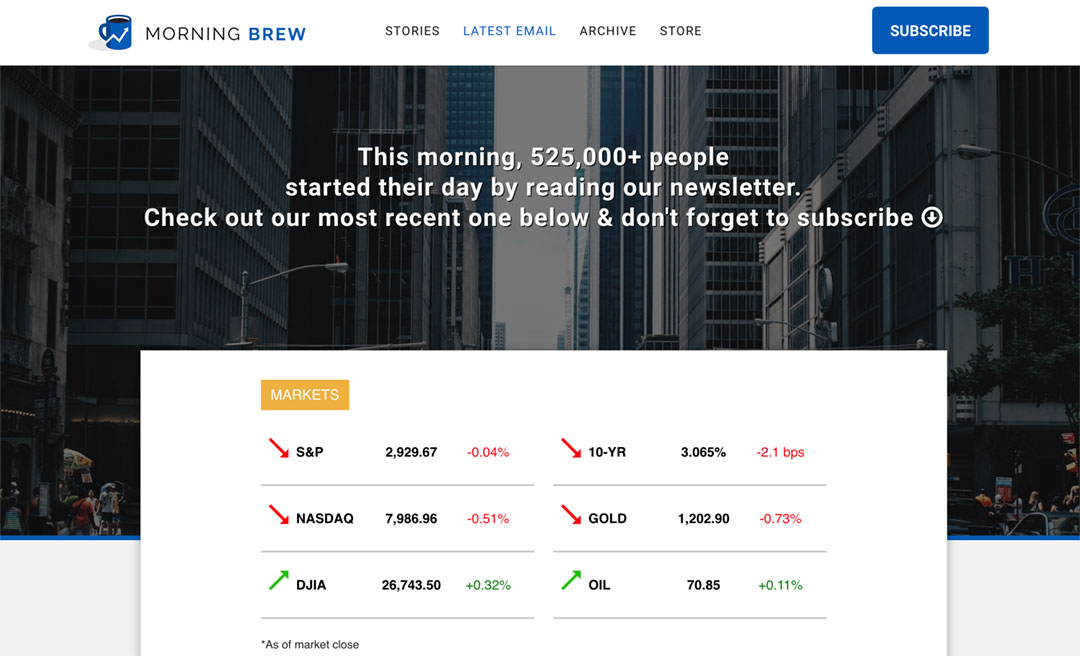 Email Isn’t Dead (In Fact It’s Thriving More Than Ever) - CloudSponge